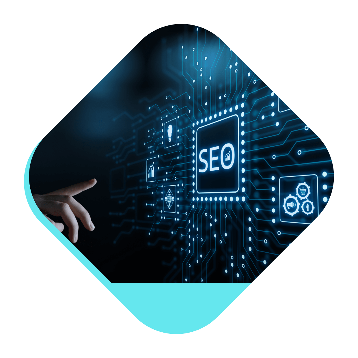 All-In-One SEO, Digital Marketing & Web Design Agency London UK